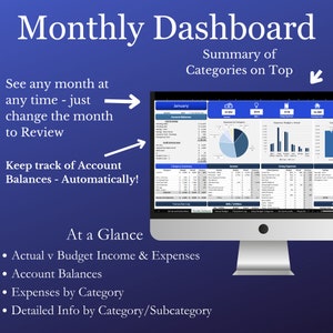 Personal Finance System - Monthly & Annual Budget Template - Etsy