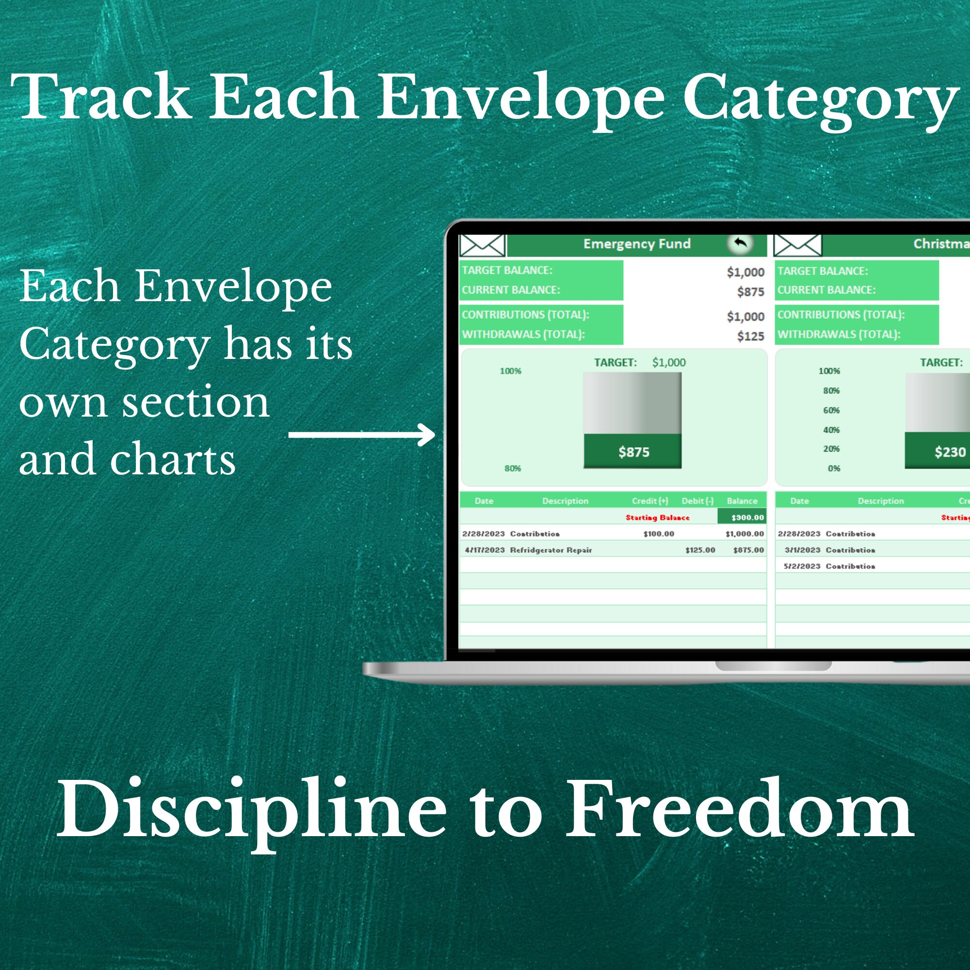 Cash Envelope System Excel Budgeting Tracker Dave Ramsey Envelope ...