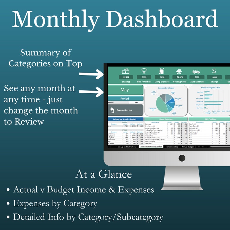Monthly & Annual Budget Template Excel Spreadsheet - Etsy