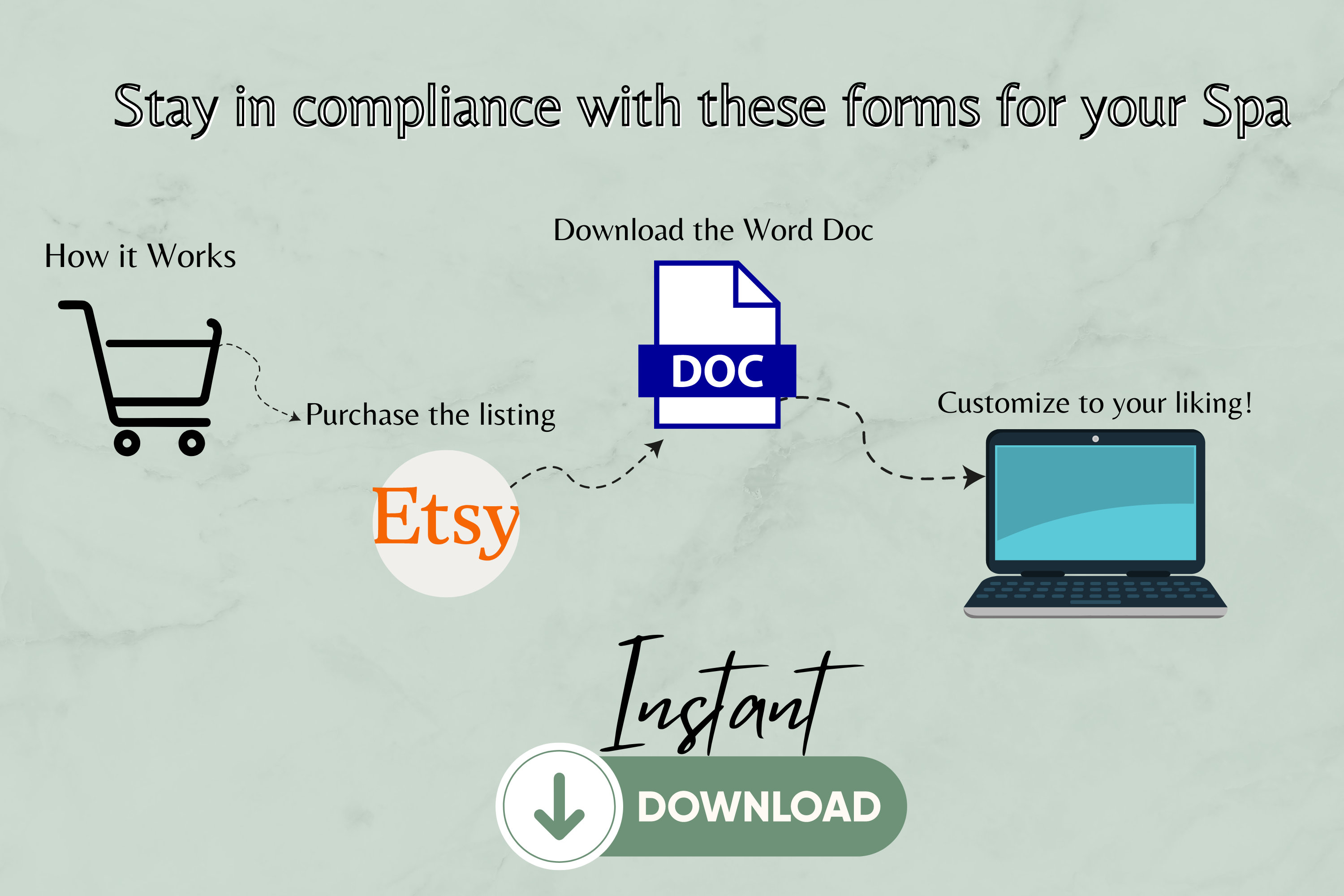 Cosmetic Filler Pre and Post Op Treatment Instructions Template| Medspa ...