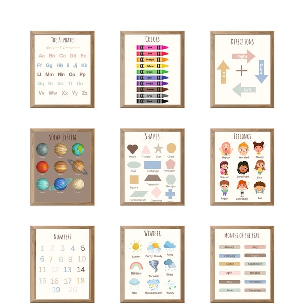 Educational Wall Art - Etsy