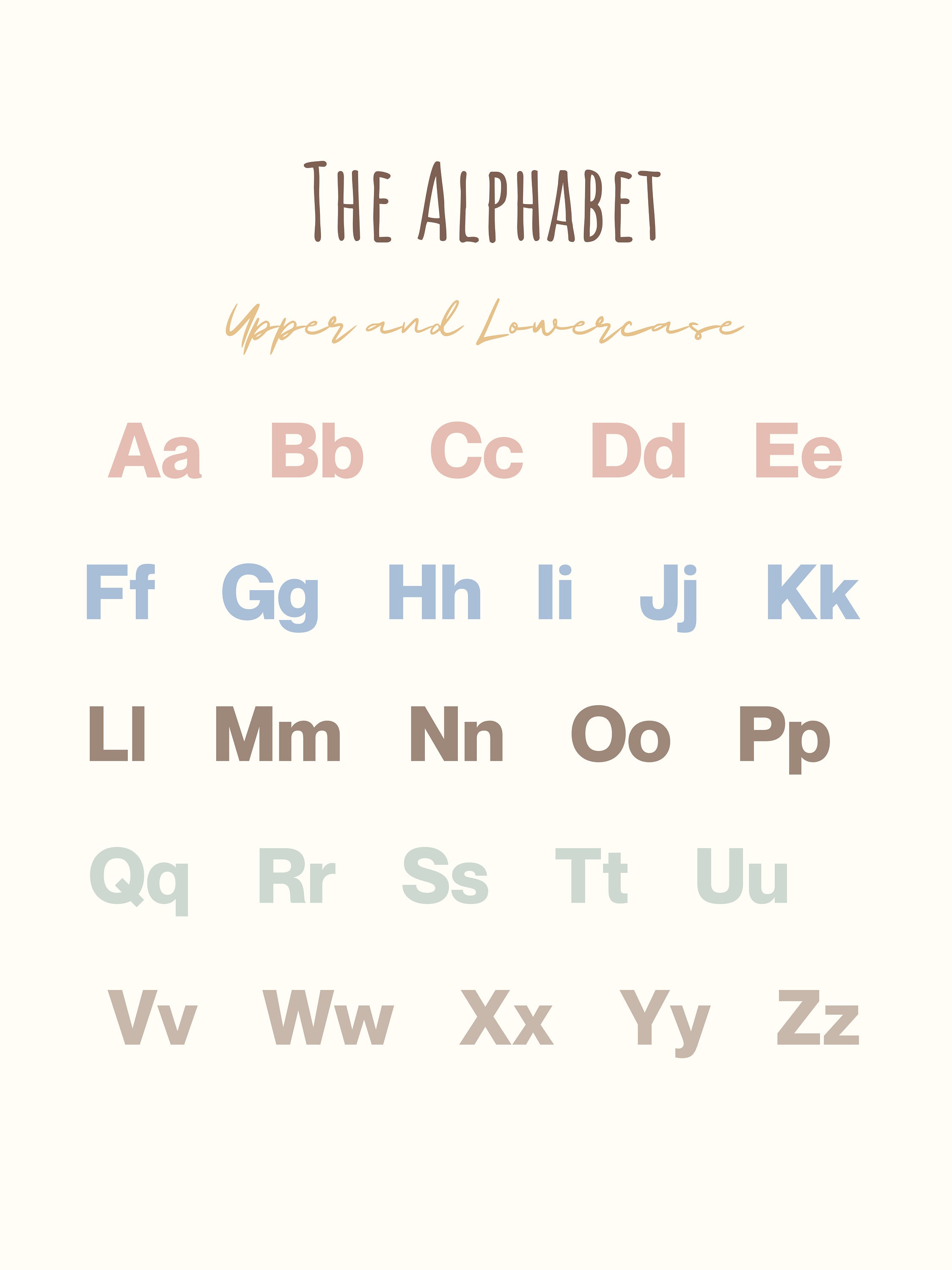 Digital Neutral Alphabet Poster, Playroom Poster, Classroom Poster - Etsy