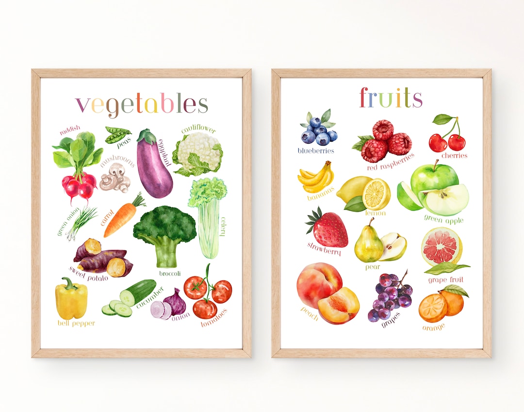 Set of 2 Educational Posters I Fruits Poster I Vegetables Poster I ...