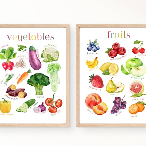 Vegetable Poster - Etsy