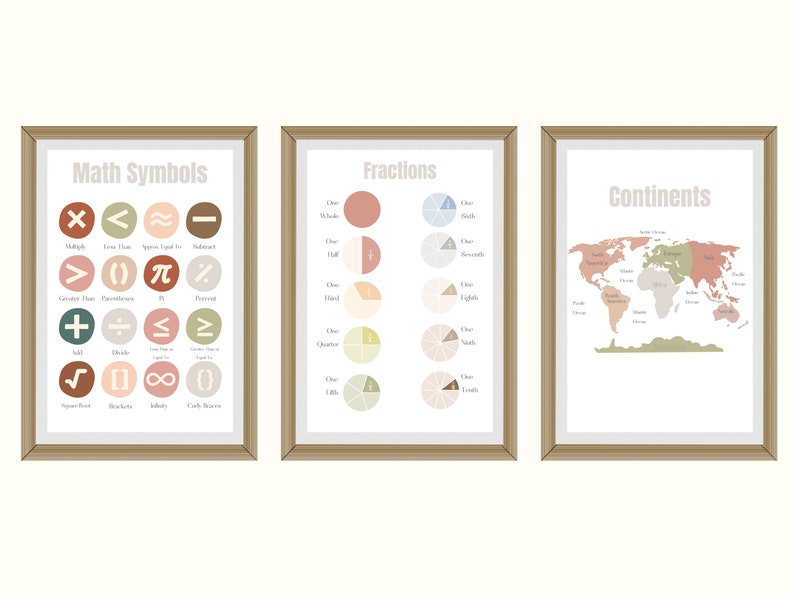 Set of 26 Educational Posters, Montessori Classroom Decor, Homeschool ...