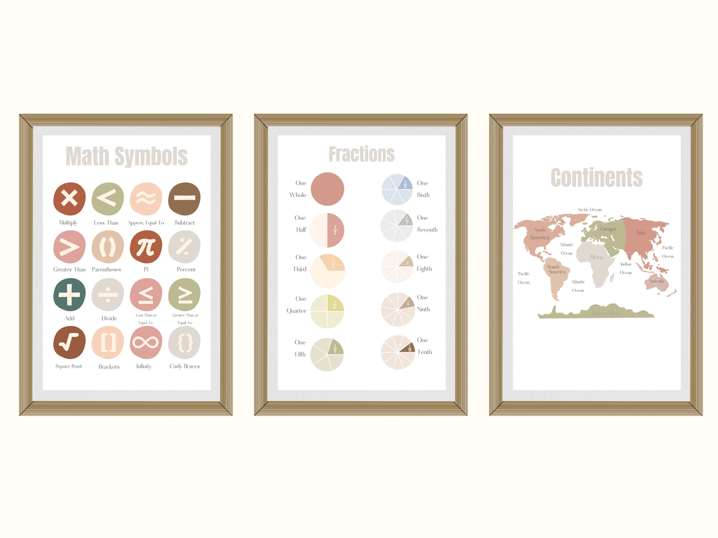Set of 26 Educational Posters, Montessori Classroom Decor, Homeschool ...