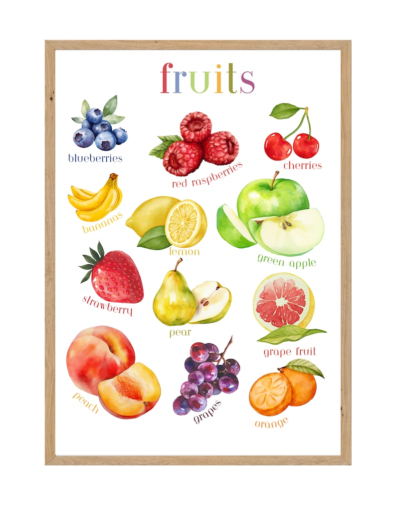 Set of 2 Educational Posters I Fruits Poster I Vegetables Poster I ...