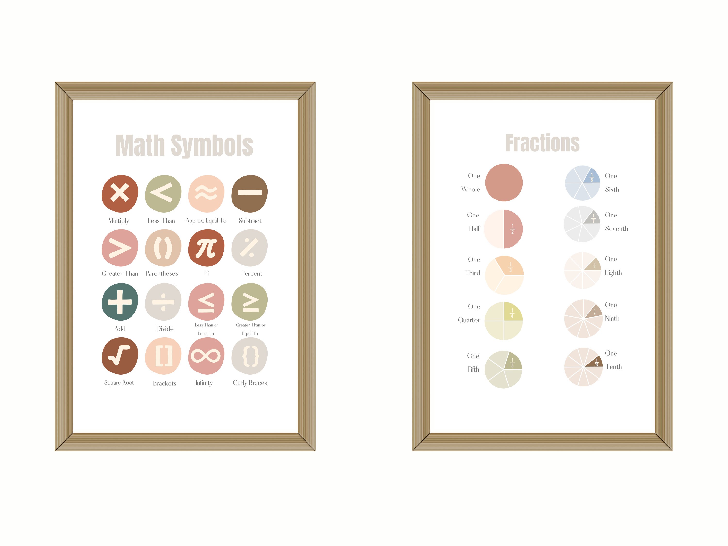 Set of 4 Math Posters I Montessori Posters I Classroom Posters I ...