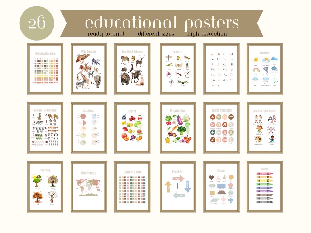 Set of 26 Educational Posters, Montessori Classroom Decor, Homeschool ...