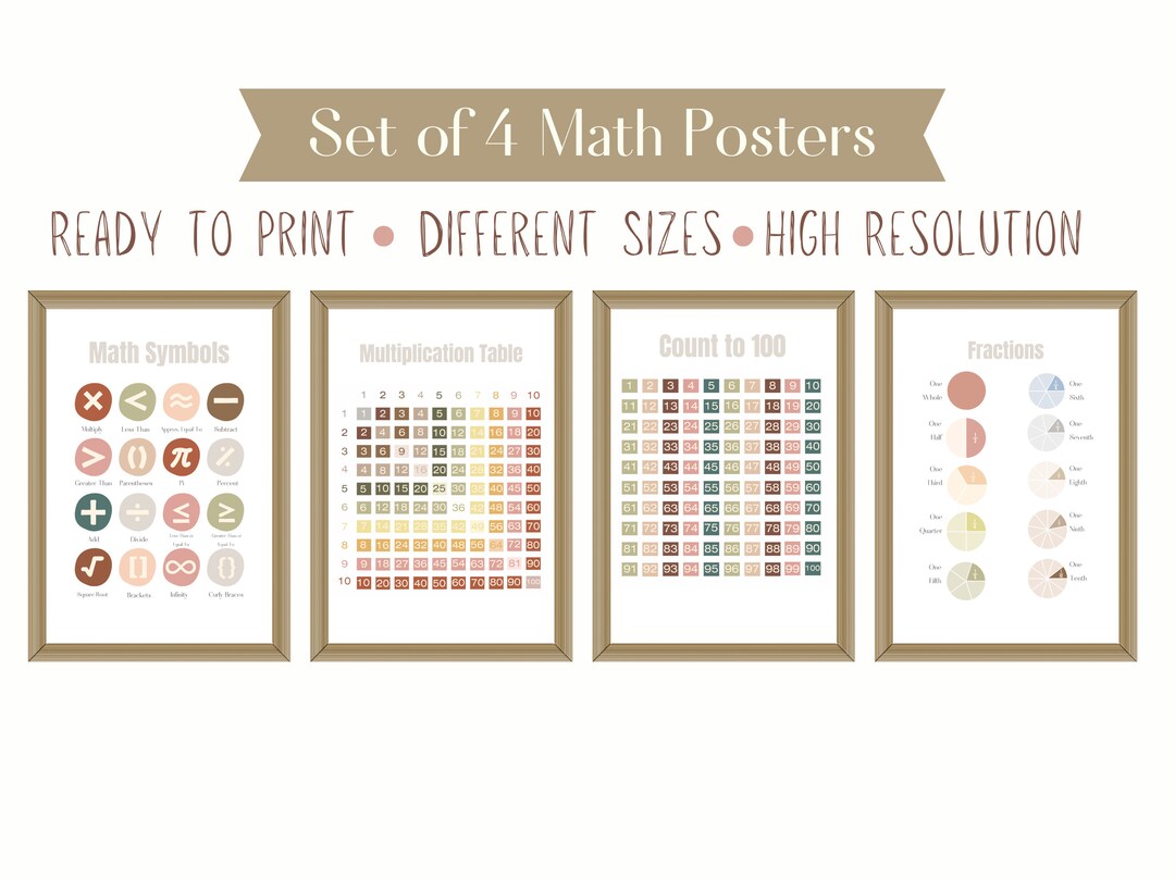 Set of 4 Math Posters I Montessori Posters I Classroom Posters I ...