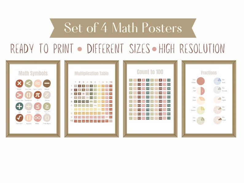 Set of 4 Math Posters I Montessori Posters I Classroom Posters I ...
