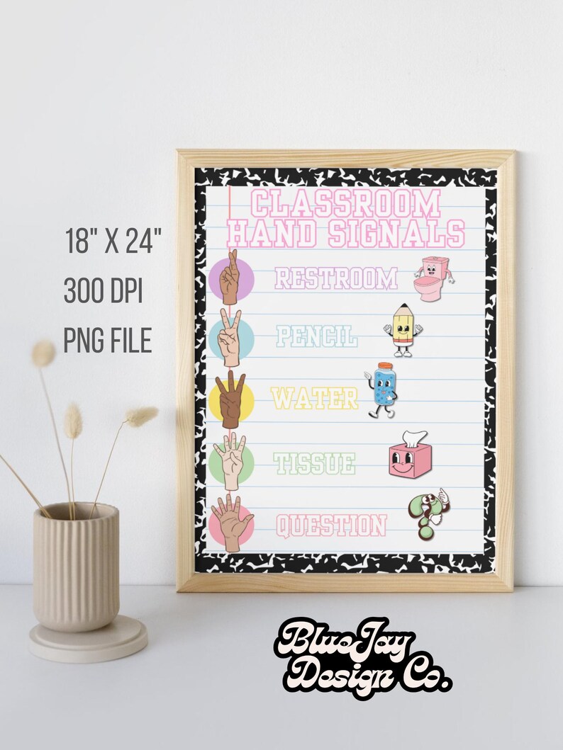 Classroom Hand Signal Png, Classroom Expectations Poster, Classroom ...
