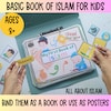 Islamic Beginning Sounds Alphabet Posters for Muslim Homeschool ...