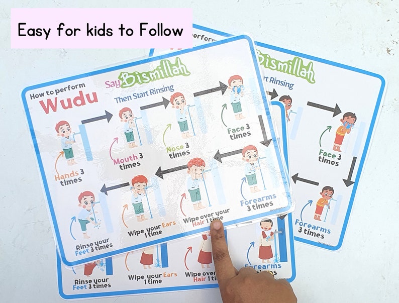 Kids Wudu Steps Poster, Islamic Learning Resource (digital Download) - Etsy