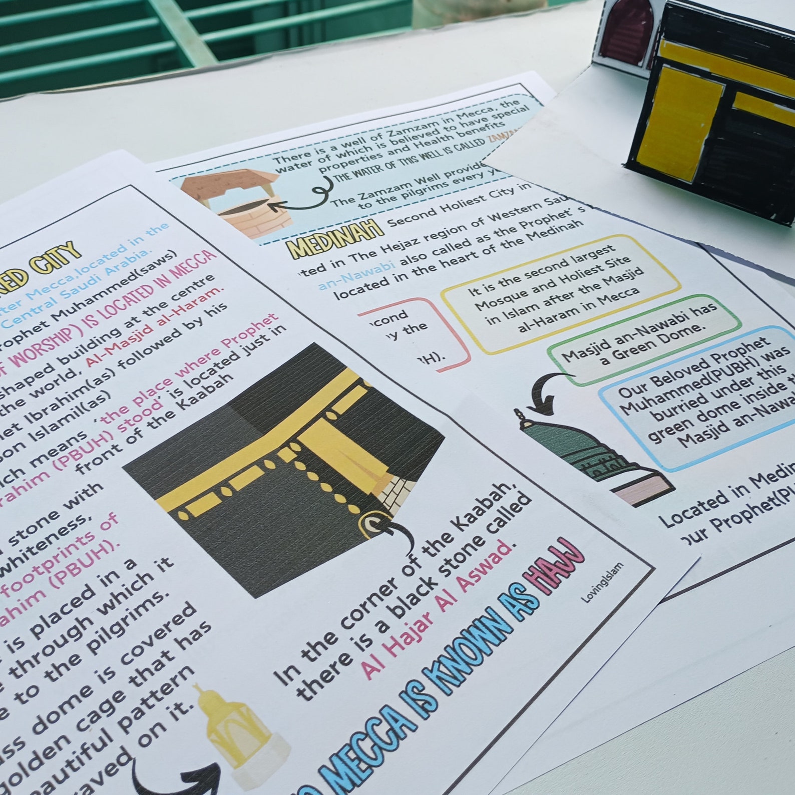 Dua Book for Kids, Daily Duas for Kids, Kids Islamic Crafts, Dua Cards ...