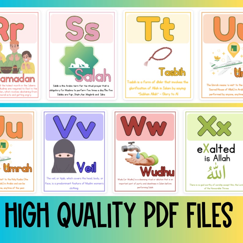Islamic Alphabet Posters, Muslim Homeschool Decor (digital Download) - Etsy