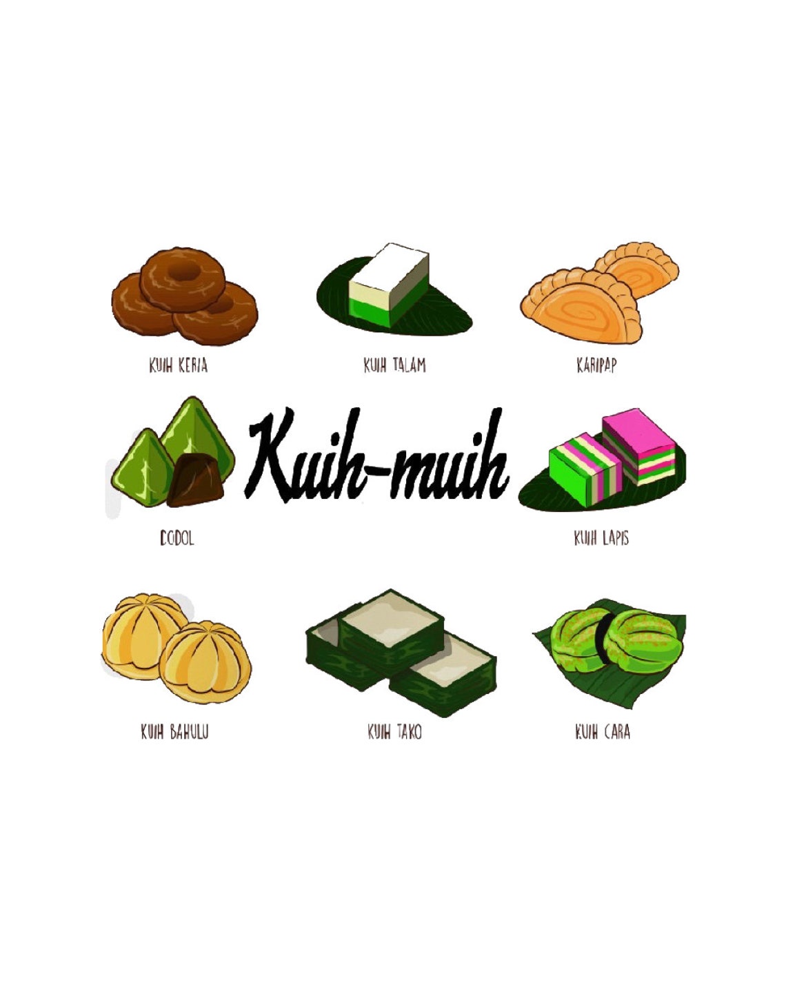 Vintage Malaysian Kuih-muih Logo T-shirt - Etsy