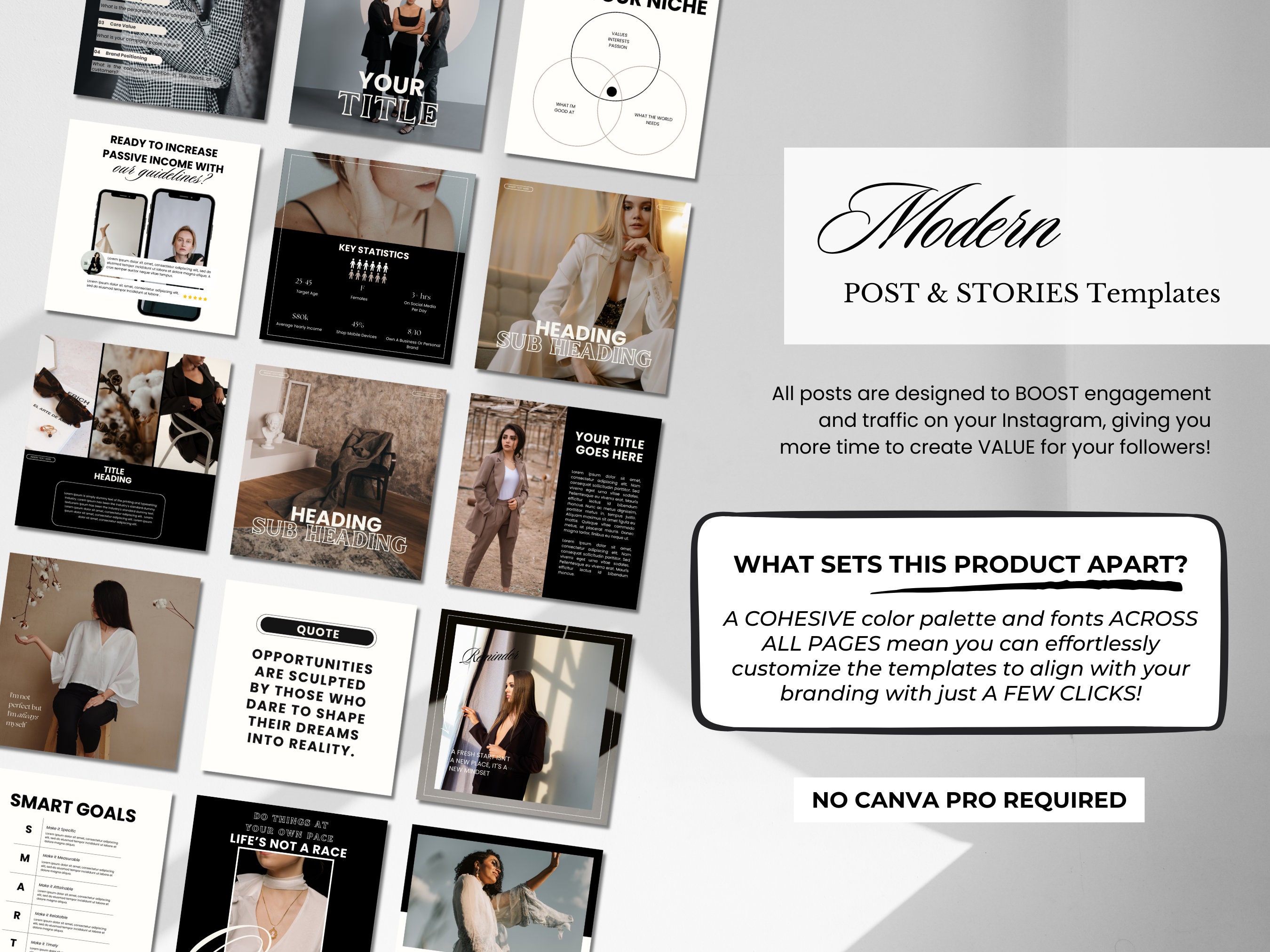 PLR MRR: Modern Instagram Post and Stories Templates, Done for You ...