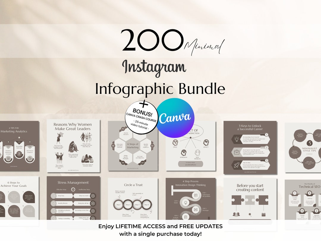200 Minimialist Infographic Templates Canva Editable Editable Graphs ...
