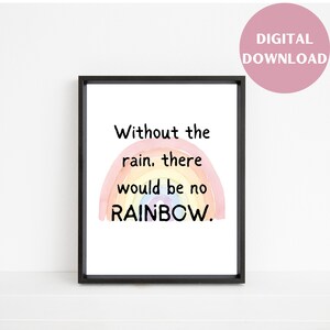 Rainbow Printable Wall Art Motivational Decor, Inspirational Decor ...