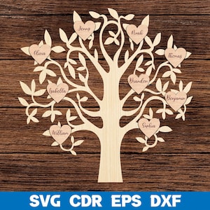 Family Tree Stand, Standing Tree, Family Name Tree Design, My Family ...