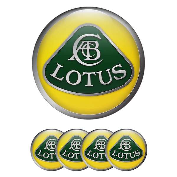 Lotus Decal - Etsy