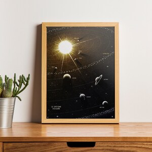 The Solar System Retro Poster of Space, Space Art, Wall Art, Science ...