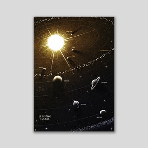 The Solar System Retro Poster of Space, Space Art, Wall Art, Science ...
