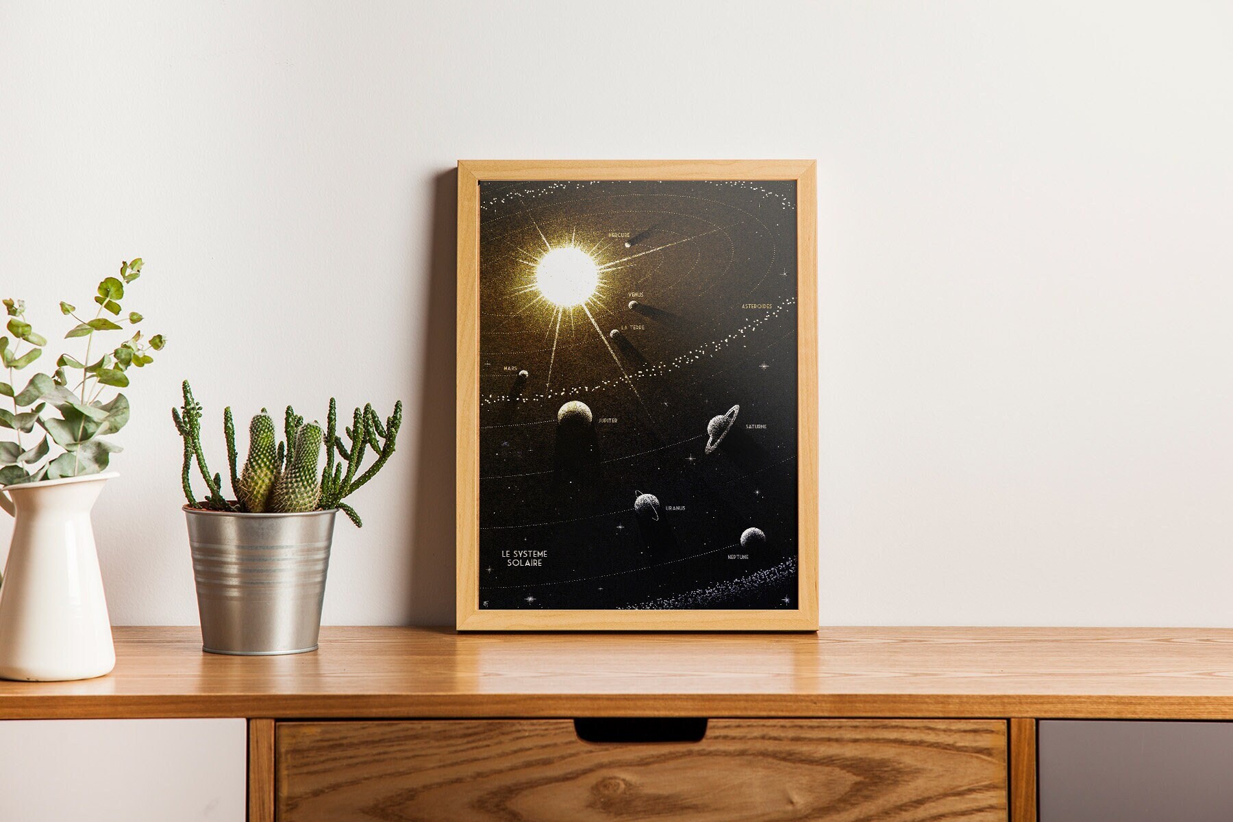 The Solar System Retro Poster of Space, Space Art, Wall Art, Science ...