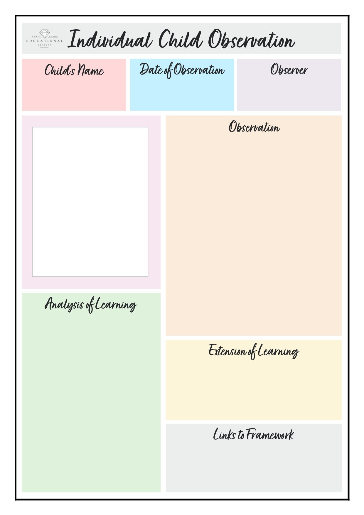Early Years Custom Observational Template - Etsy Australia