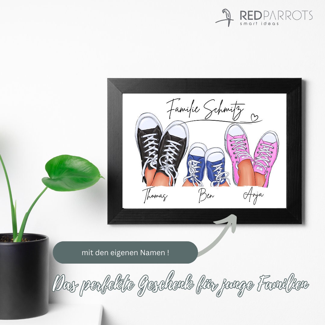 Personalized Family Picture With Name Family Wall Decor - Etsy