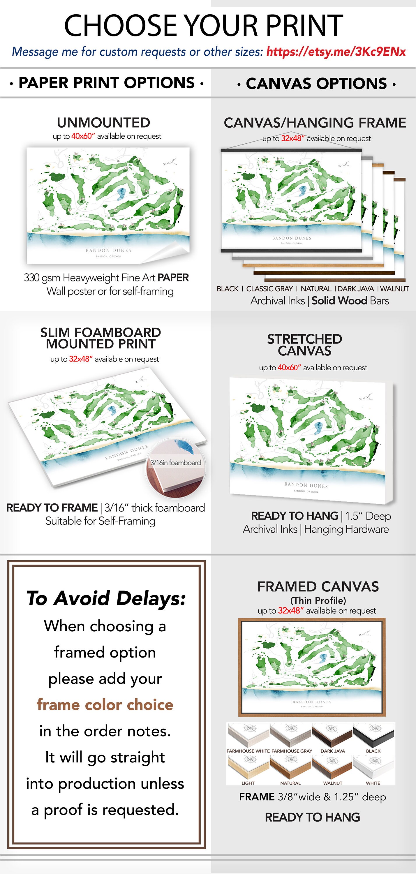 Bandon Dunes Golf Course Map, Bandon Course Layout Print Map of the ...