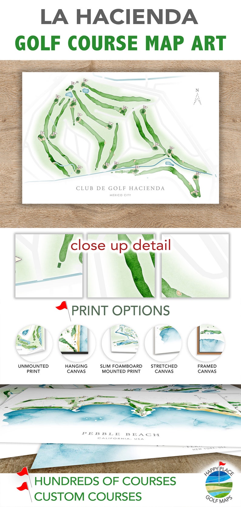 Club De Golf LA HACIENDA Map, Golf Course Holes Layout Prints ...