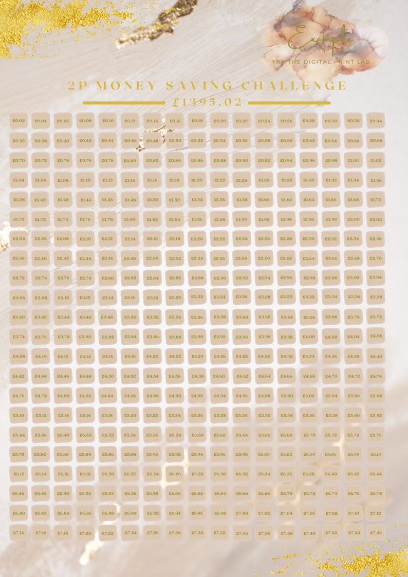 2p Money Saving Challenge. an Easy Way to Save Money and - Etsy