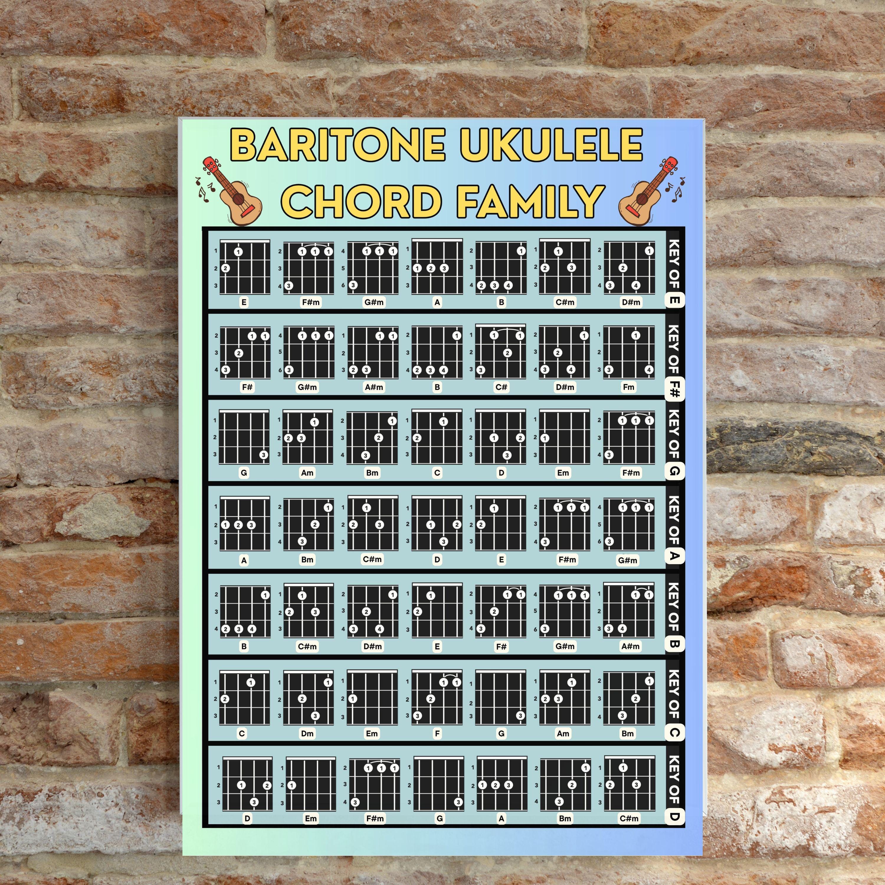Baritone Ukulele Chord Chart: Chord Families by Key (digital Download ...