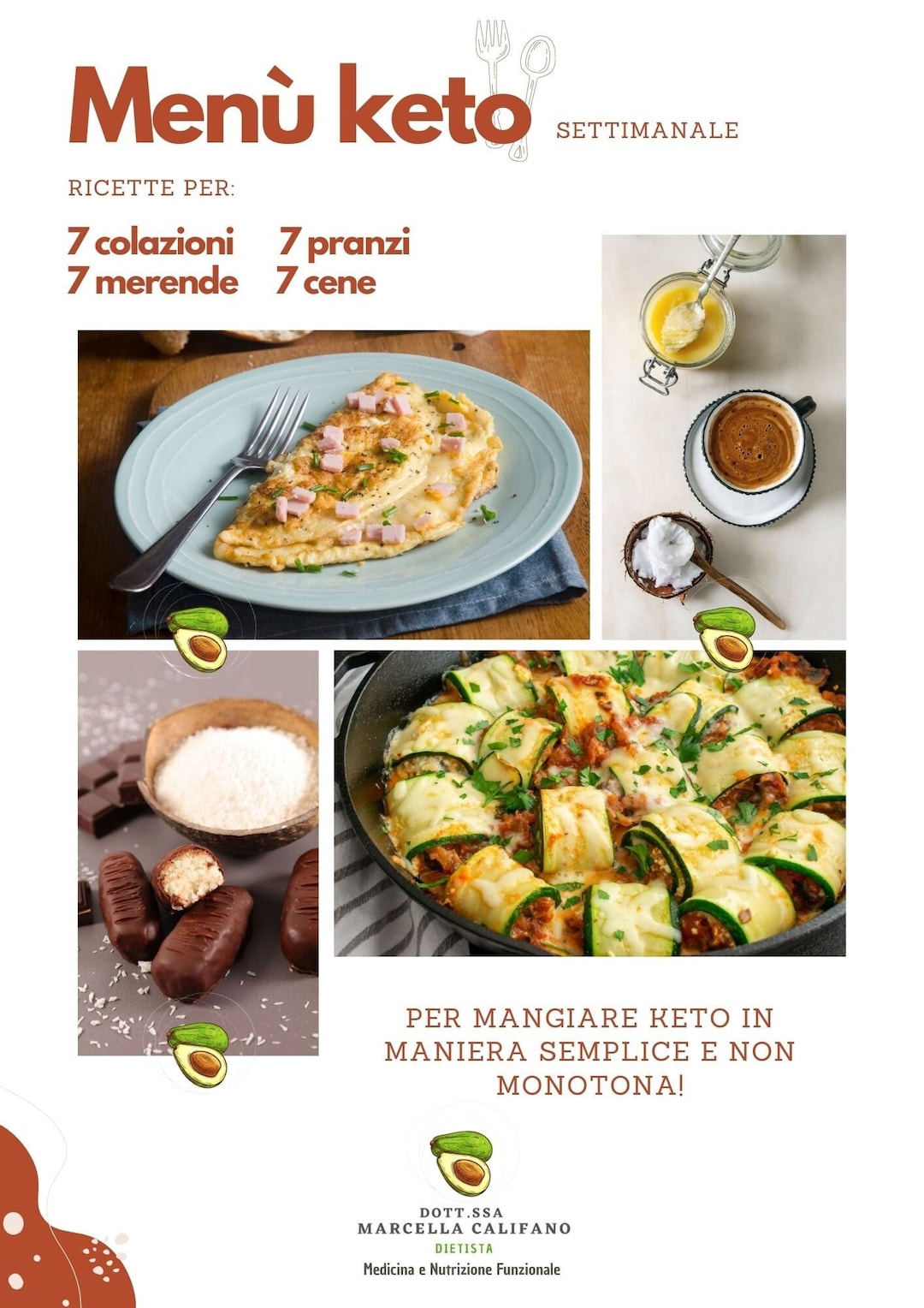 Keto Menu: Recipes for Your Dishes - Etsy