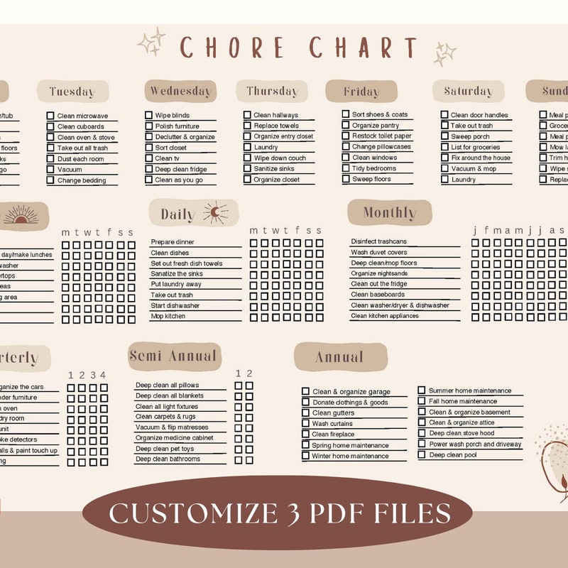 Adult Chore Chart - Etsy