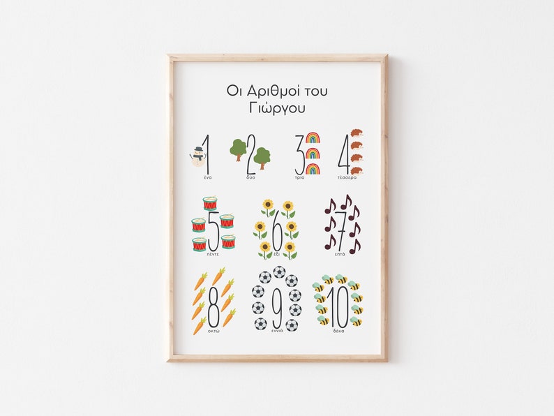 Greek Alphabet Poster Educational Wall Art in Greek Letters Greek ABC ...