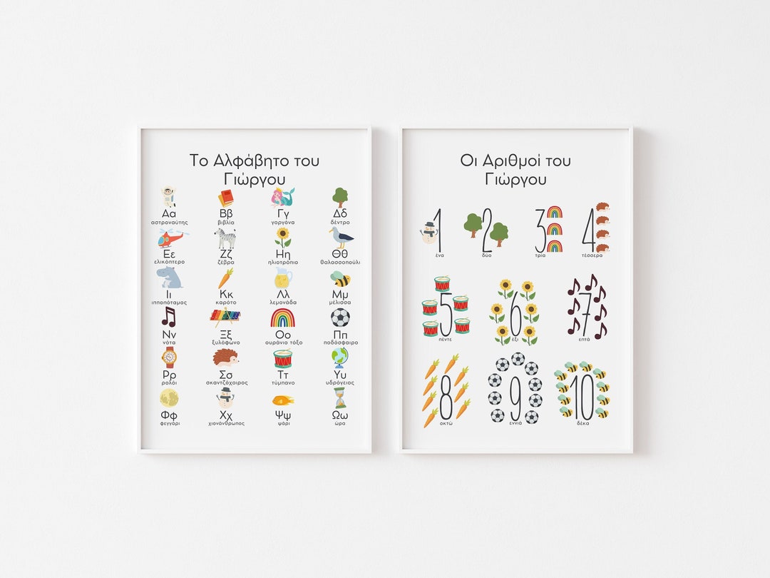 Greek Alphabet Poster Educational Wall Art in Greek Letters Greek ABC ...