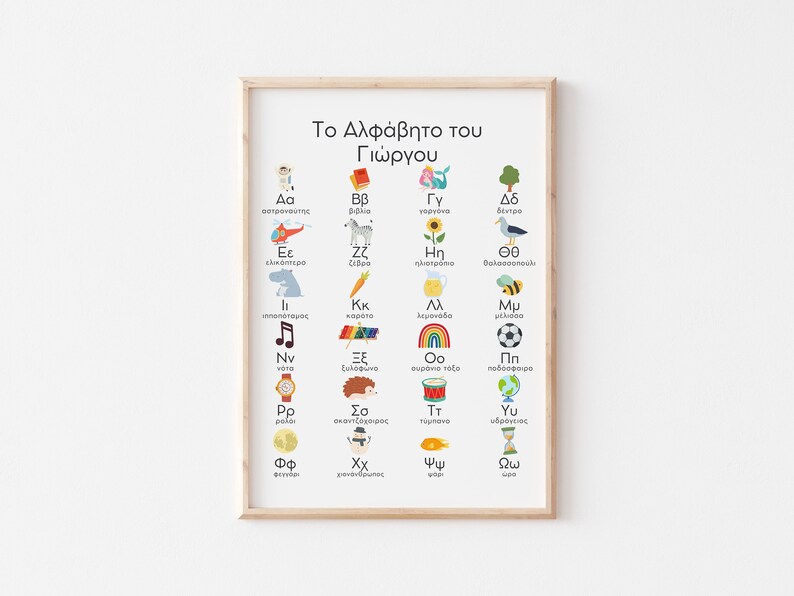 Greek Alphabet Poster Educational Wall Art in Greek Letters Greek ABC ...