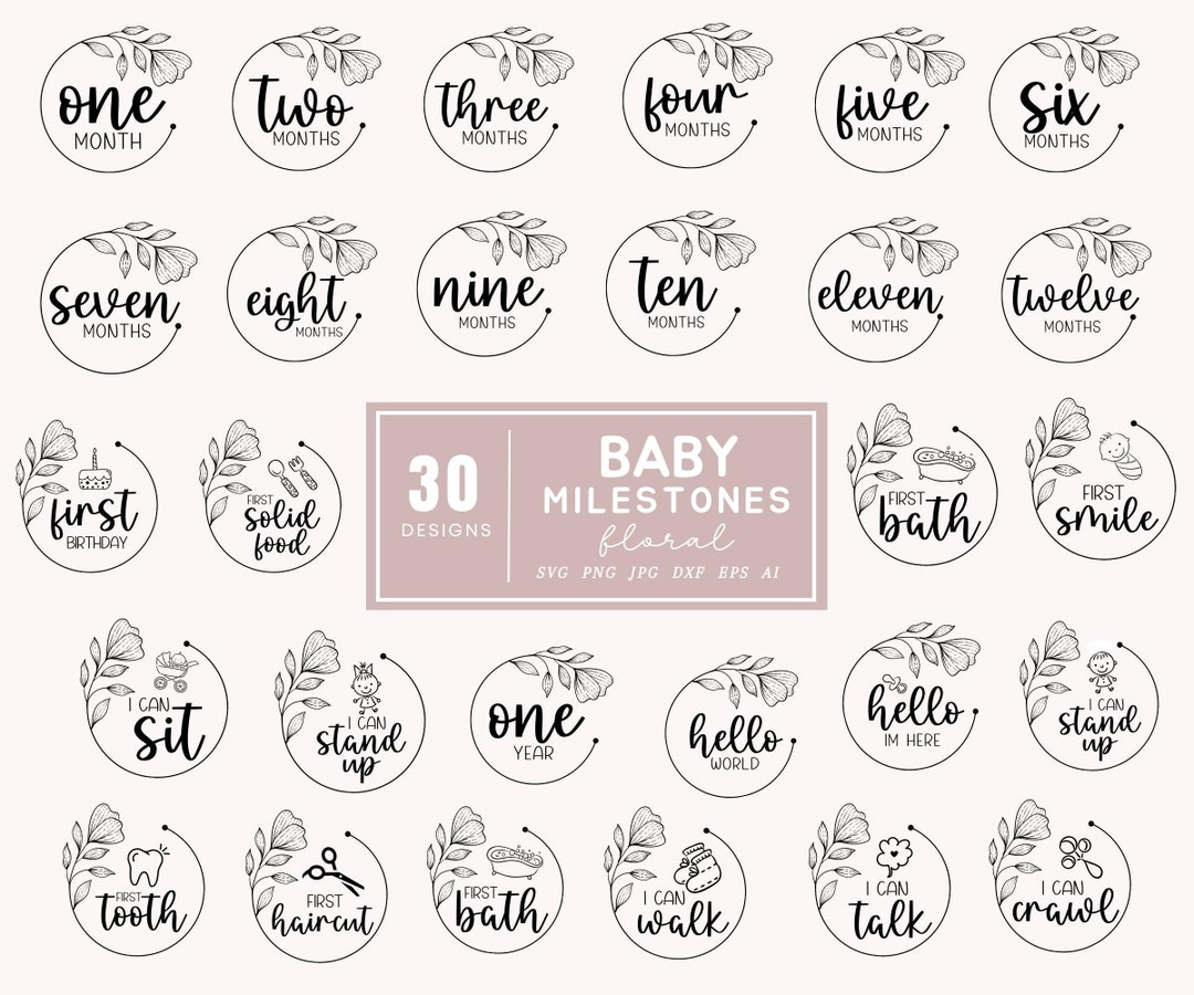 Floral Baby Milestone Round Design Svg, Newborn Svg, Hello World Svg ...