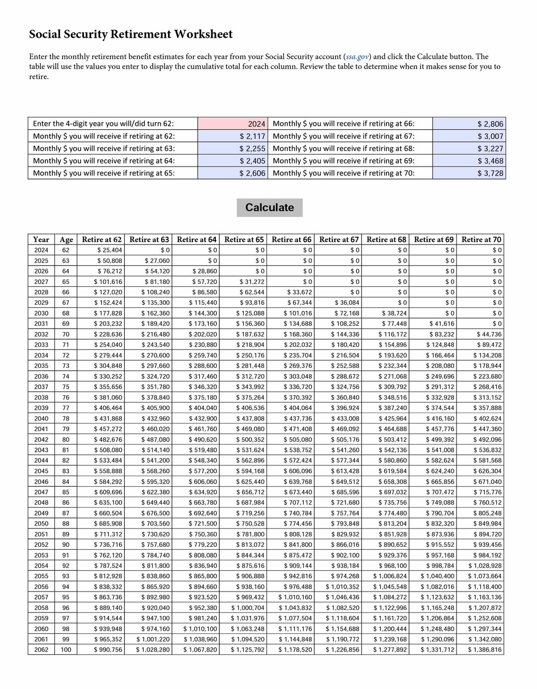 Retirement Worksheet for Social Security - Etsy