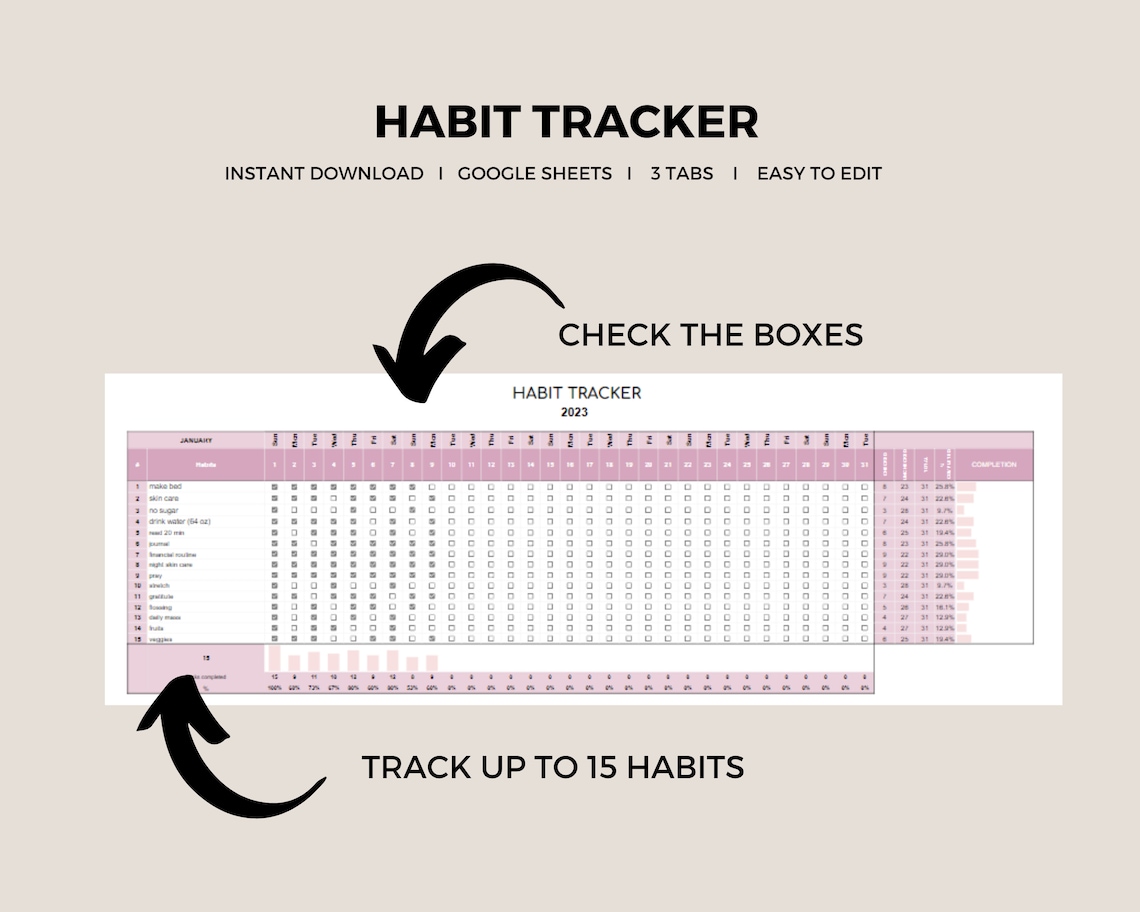 Habit Tracker Spreadsheet, Google Sheet Habit Tracker Template, Habit ...