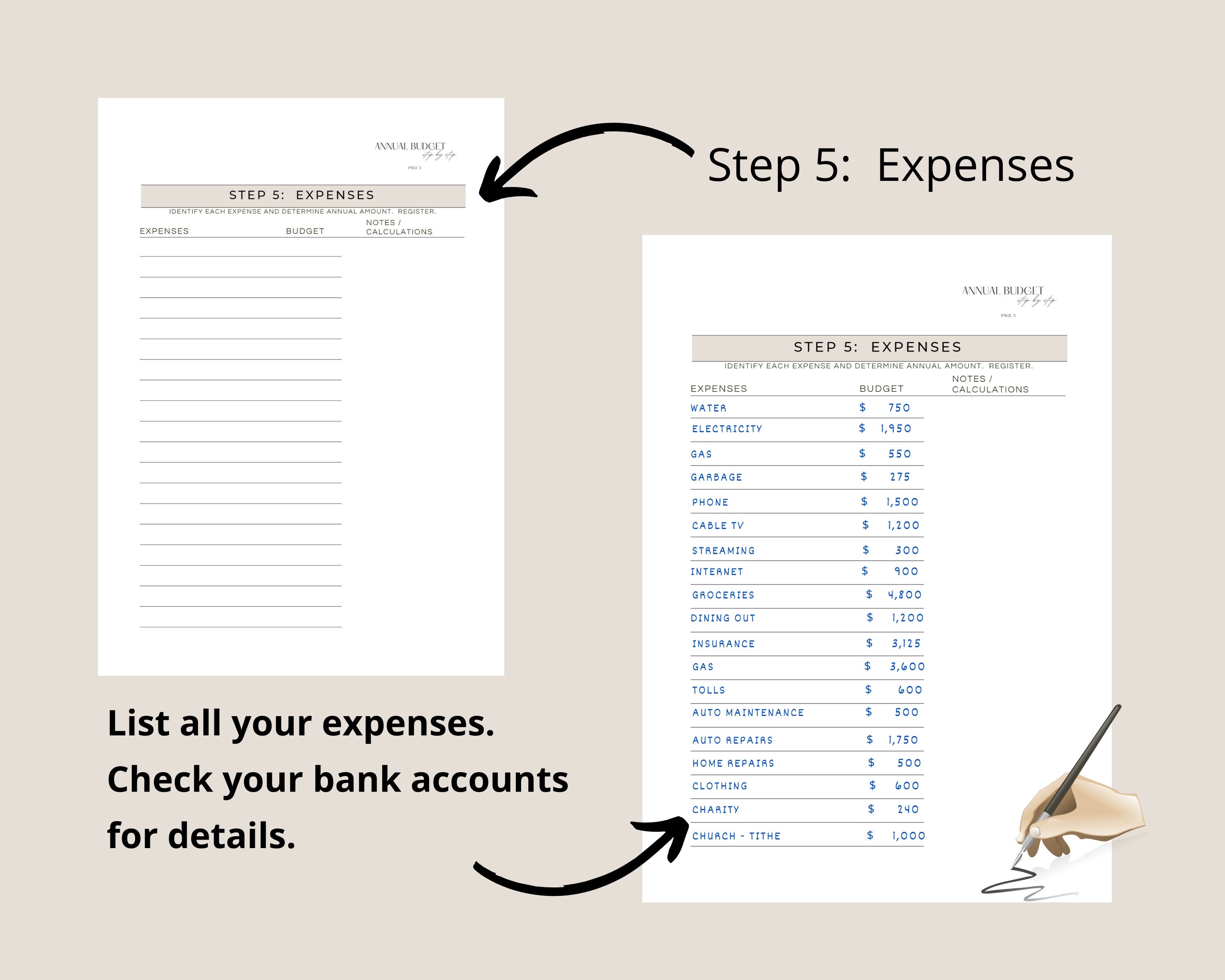 Annual Budget Step by Step Printable Template Financial Planning Budget ...