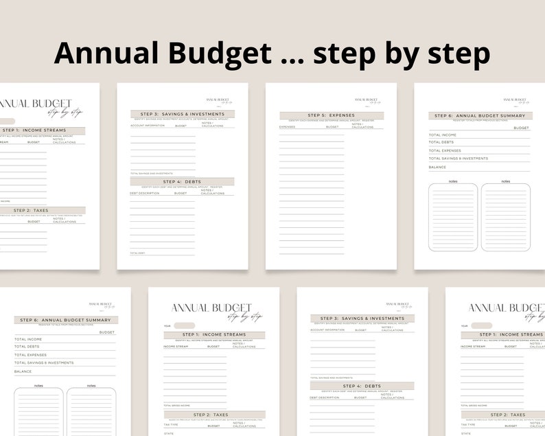 Annual Budget Step by Step Printable Template Financial Planning Budget ...