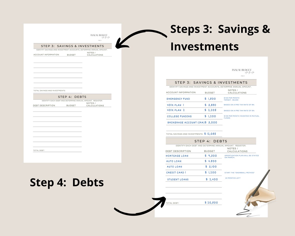 Annual Budget Step by Step Printable Template Financial Planning Budget ...