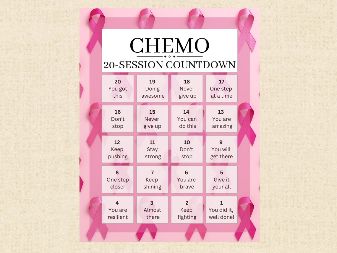 20-session Breast Cancer Chemo Treatment Countdown Calendar Printable ...