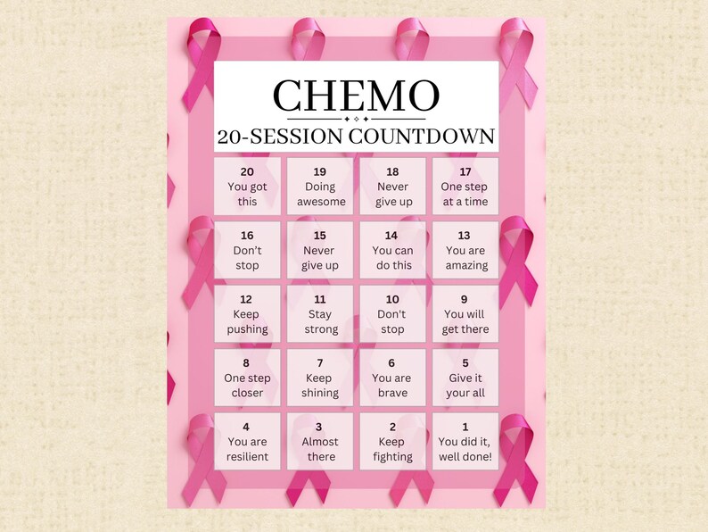 20-session Breast Cancer Chemo Treatment Countdown Calendar Printable ...