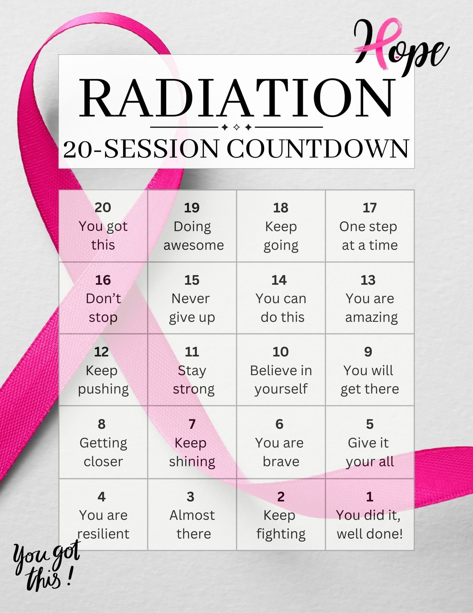 20-session Breast Cancer Radiation Treatment Countdown Calendar ...