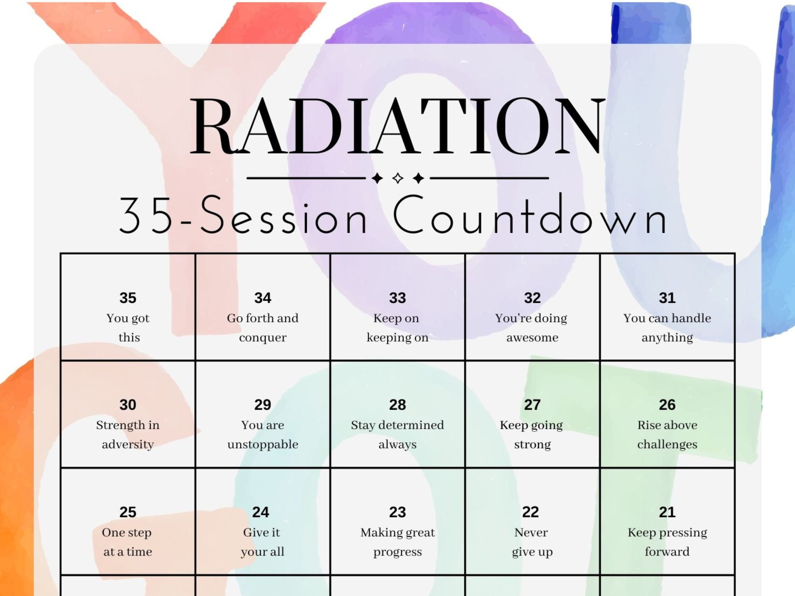 35-session Radiation Treatment Daily Countdown Calendar for Cancer ...
